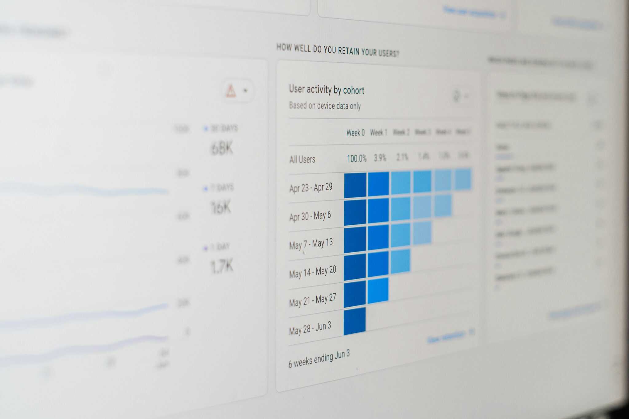 10 Best SEO Tools for Agencies in 2026 — ClaroRank